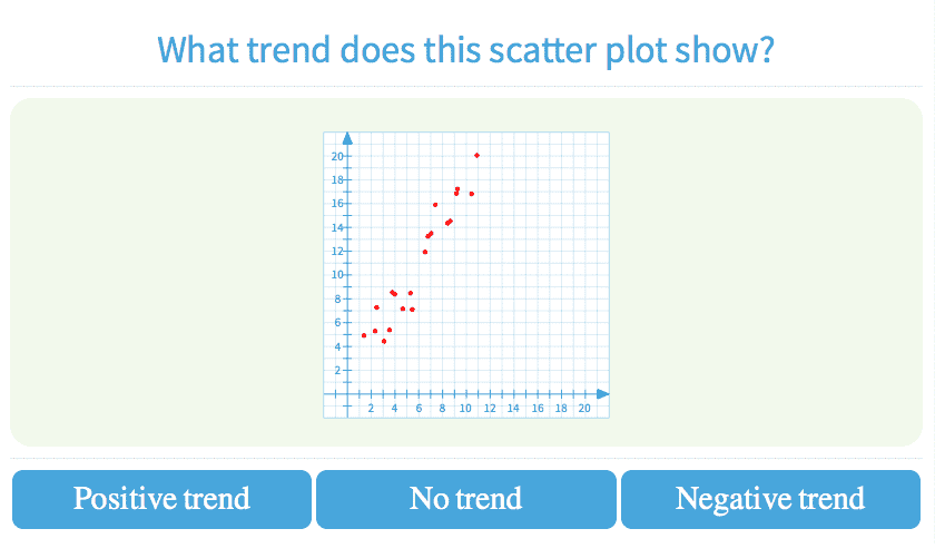 Grade 8 - Practice with Math Games